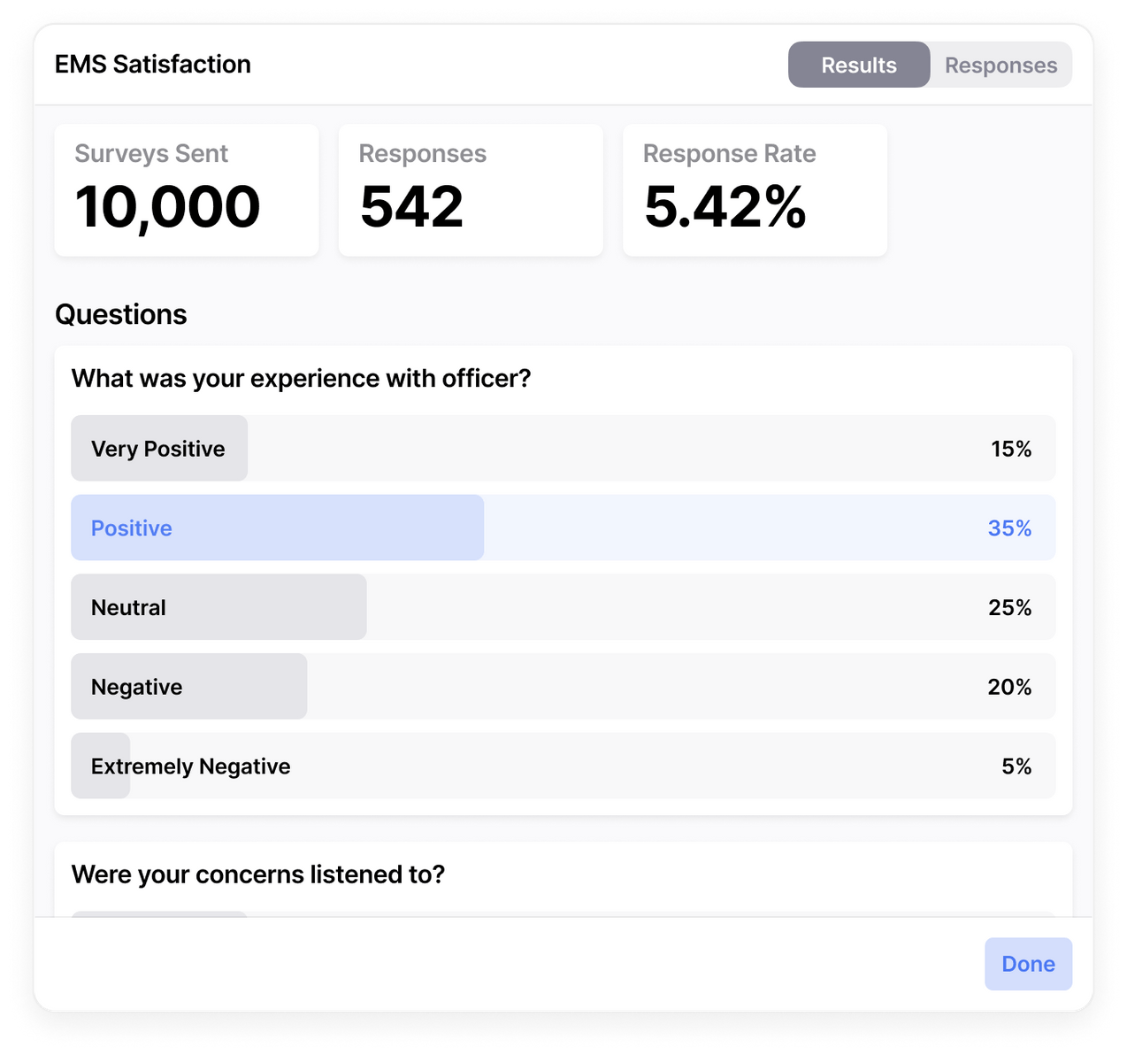 Phil Amour — CueHit